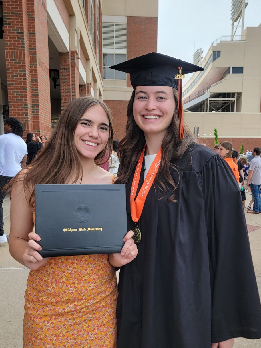 Marketing | Oklahoma State University